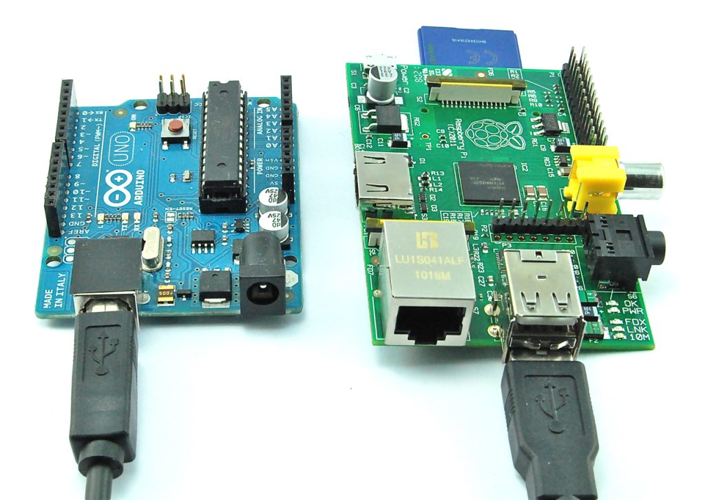 Tutorial Raspberrypi Models Setup First Boot Configuration In A 5742