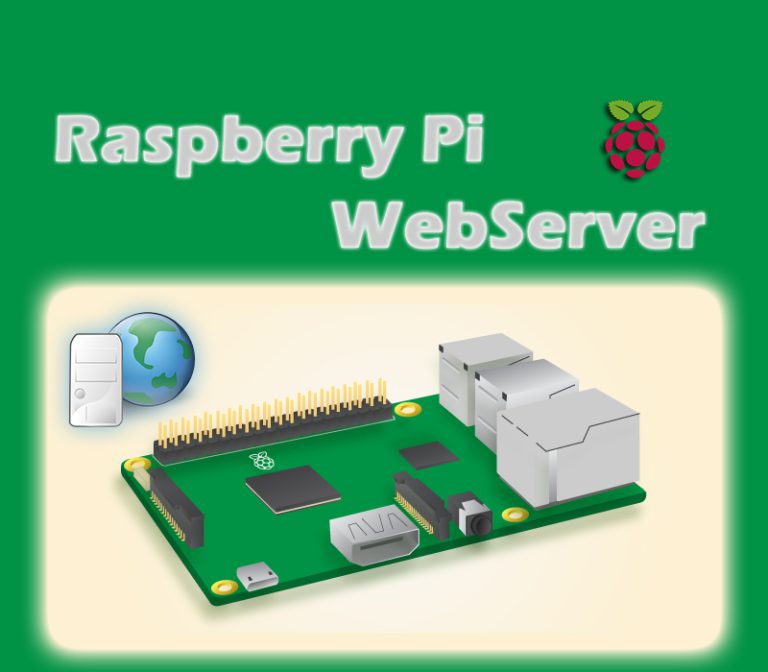 Install And Configure Apache Web Server On Ubuntu Or Debian